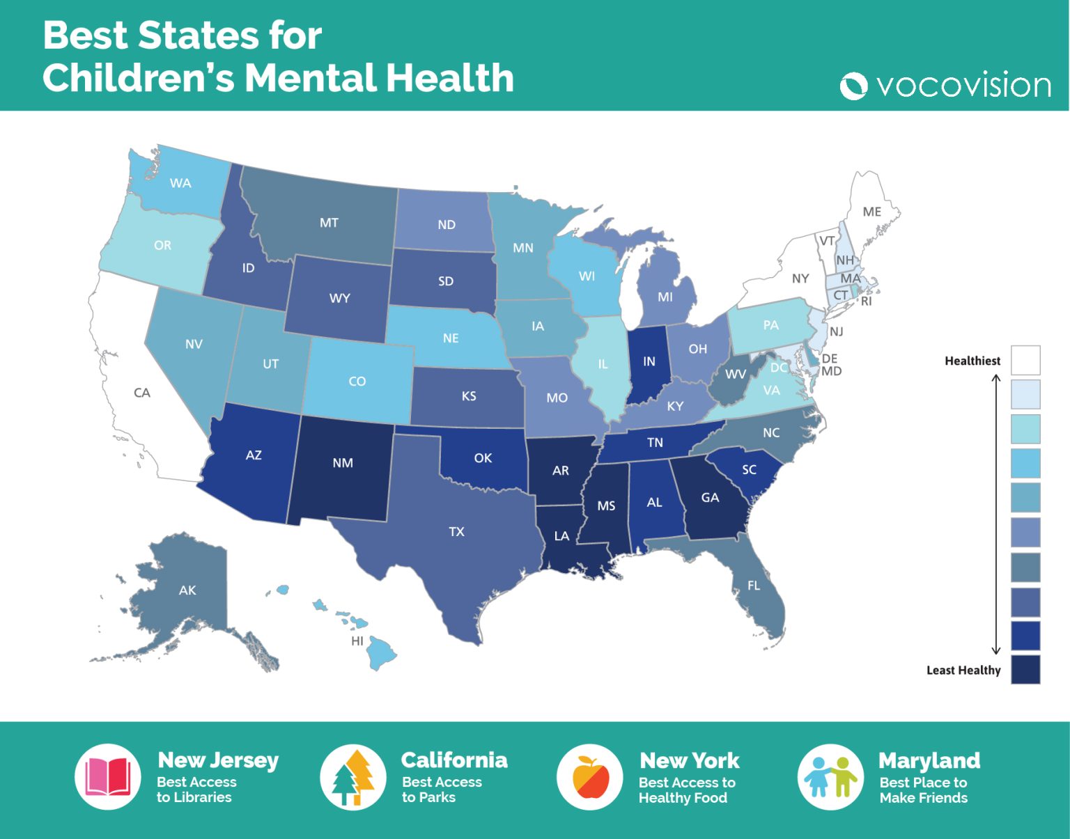 The Best States for Happy & Healthy Kids | VocoVision